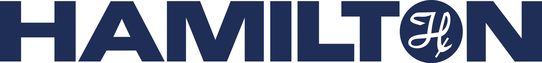 Hamilton Robotics | Infographic selection Download