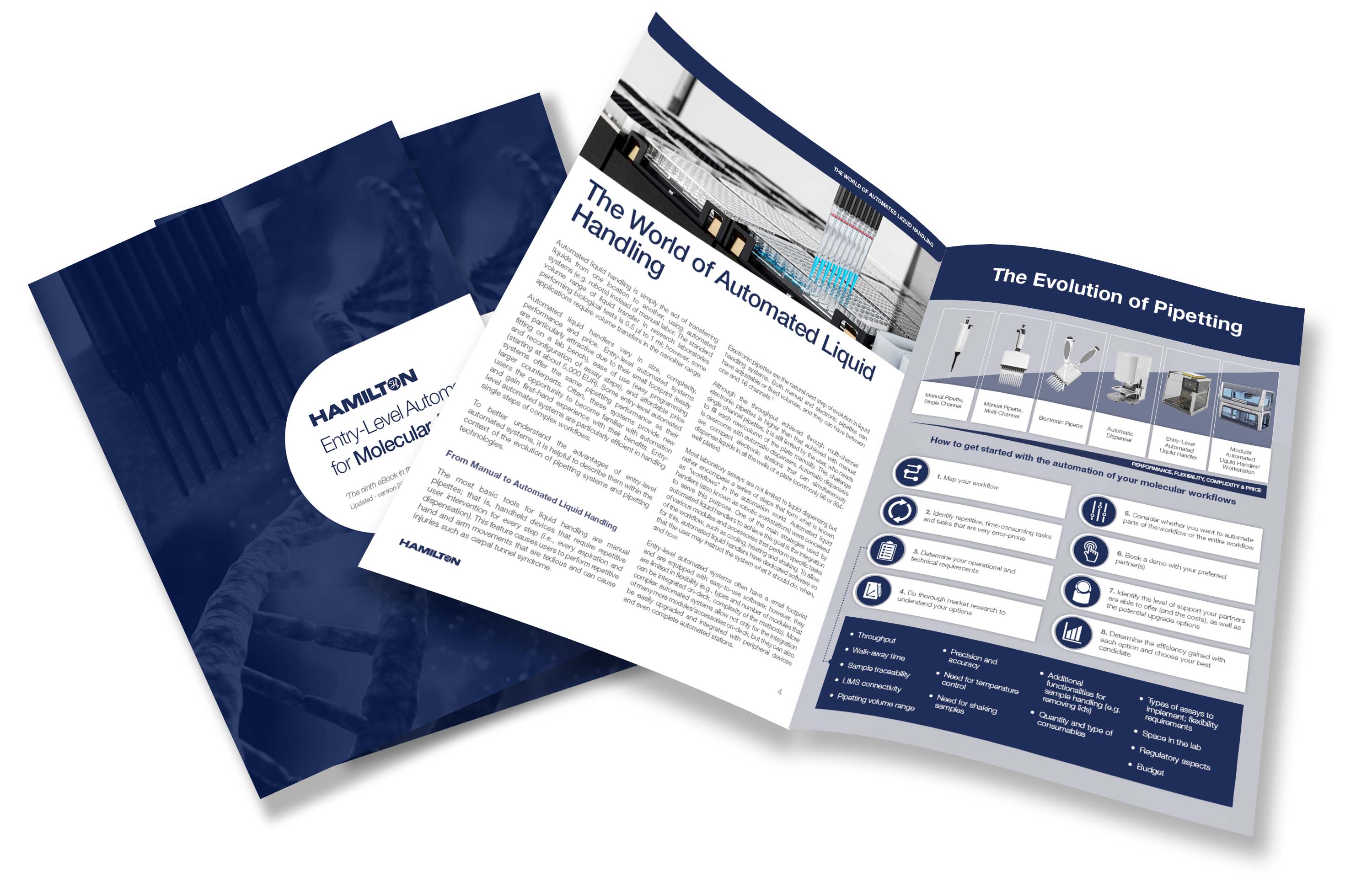 Hamilton Robotics | Entry-Level Automation eBook