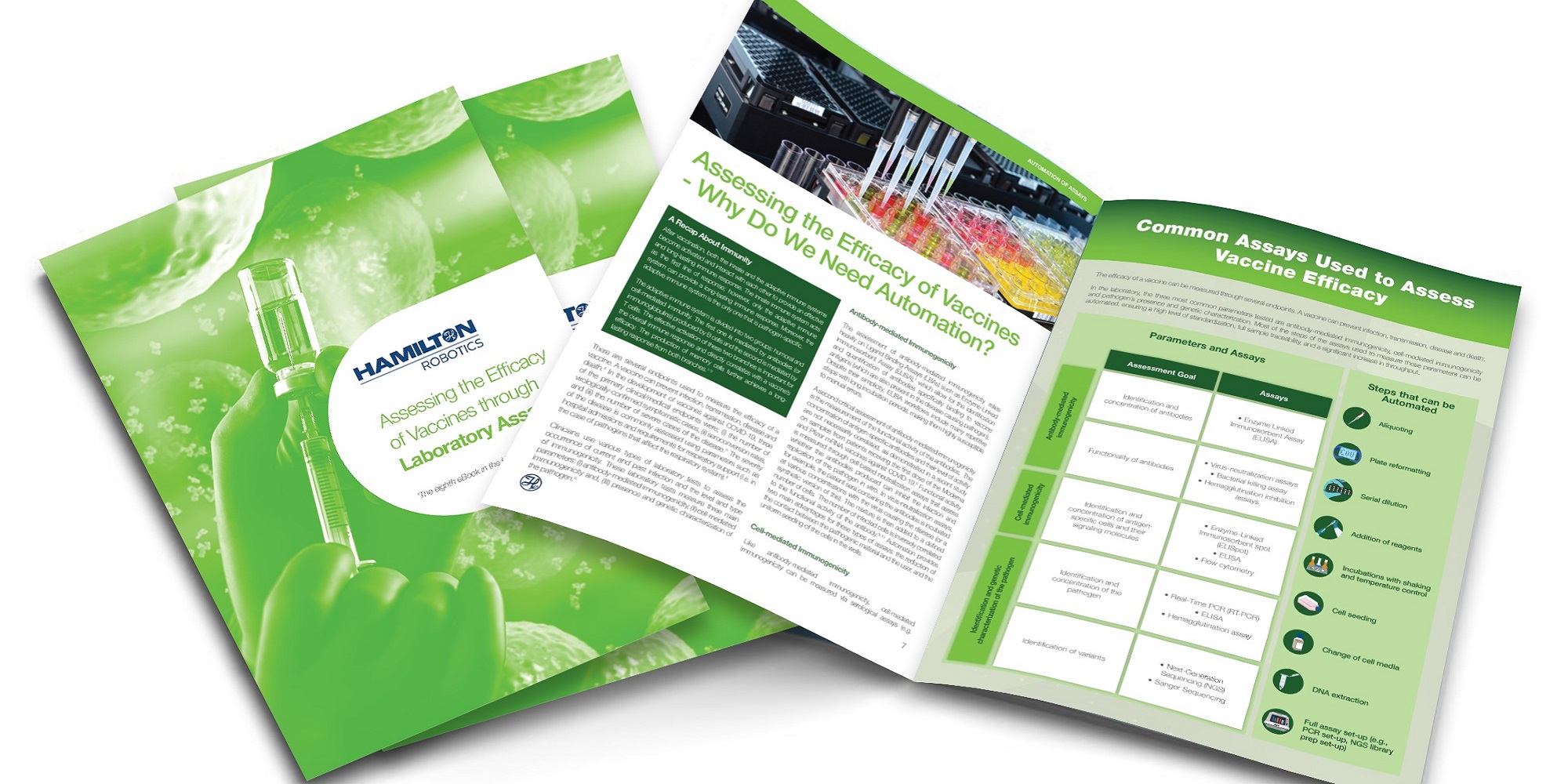 Hamilton Robotics | Vaccine Research eBook